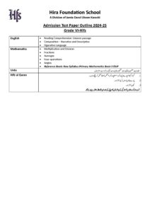VI Hifz Test Outline | Hira Foundation School